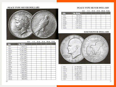 Check List & Record Book - U.S. Coins